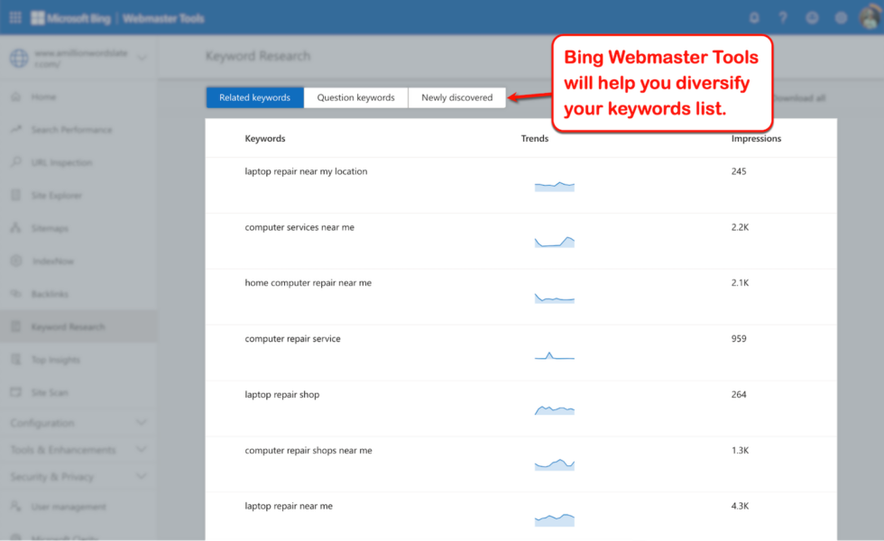 A guide to setting up and using Bing Webmaster Tools