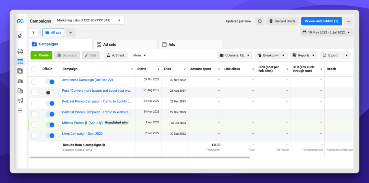A beginner's guide to Meta's social ads - Marketing Labs